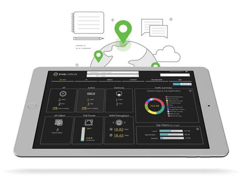 Cloud Network Management Dalton Net Service Ltd