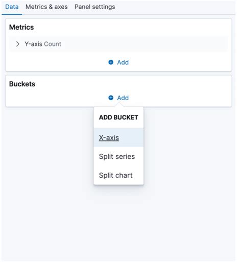 Creating Dashboards In OpenSearch