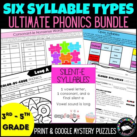 Phonics 6 Syllable Types Bundle 6 Syllable Types Posters Syllable