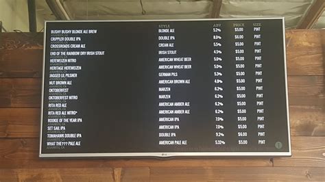 Sasaki Time Backstreet Brewery In Anaheim Encourages You To Drink Local