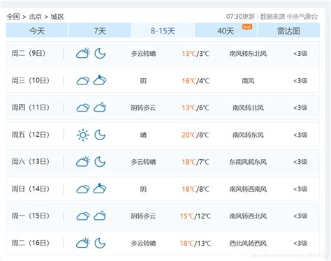Python爬取天气预报数据，并实现数据可视化气象数据的爬取及可视化 Csdn博客