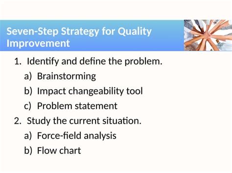 4 Problem Solving Moduleproblem Solving And Decision Making Ppt