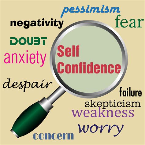 Lack Of Confidence
