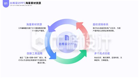 简约商务企业工作圆形箭头ppt单页 比格设计
