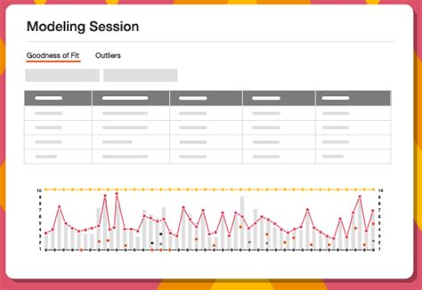 Pwc Performance Analyzer Pricing Features And Details In 2025