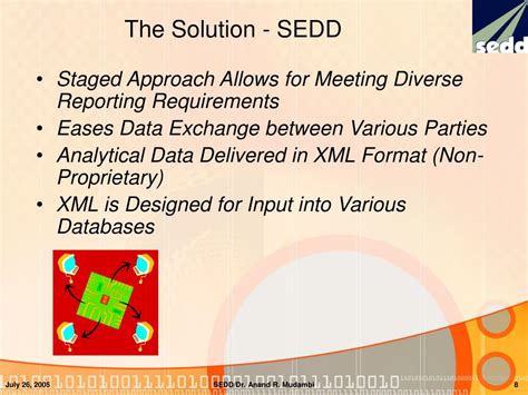 Ppt Staged Electronic Data Deliverable Sedd An Overview And