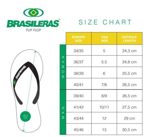 Womens Shoe Size Chart Brazil At Christy Redfield Blog