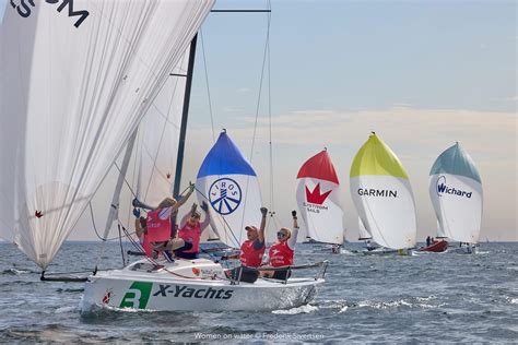 Optimist Class Denmark Added A Optimist Class Denmark