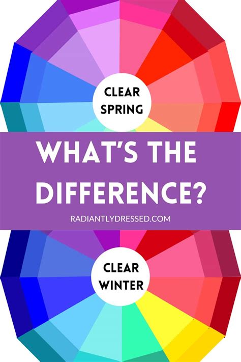 Clear Spring Vs Clear Winter Discover The Difference Between The