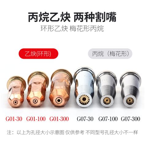 30个包邮 G01乙炔割嘴g01一体环形割咀g07梅花分体式丙烷煤气割咀虎窝淘