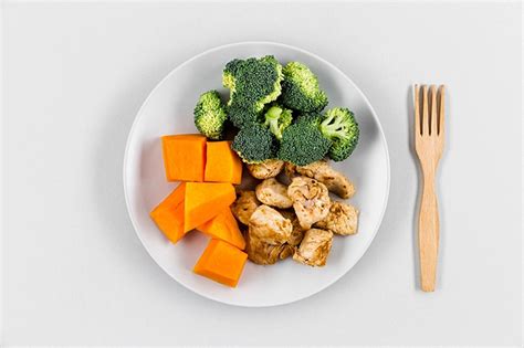 Paleo Diet The Fashiongton Post