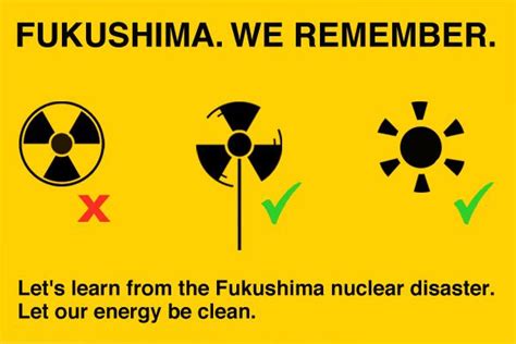 29 Nuclear Attacknuclear Power Plant Poster Ideas Nuclear Nuclear