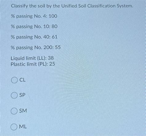 Solved The Laboratory Test Results Of Soil Is Given Below Chegg Com