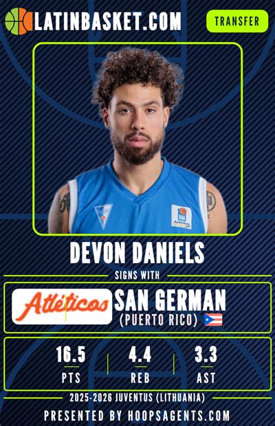 Devon Daniels Pro Basketball Career Highlights And Achievements