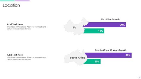 Data Assessment Project Plan Ppt Powerpoint Presentation Complete Deck With Slides