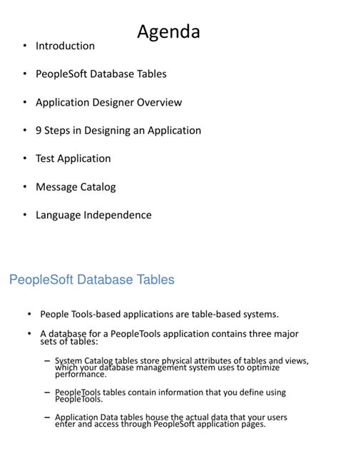 Peoplesoft App Designer Sql Databases
