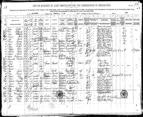 Ellis Island Immigration Records