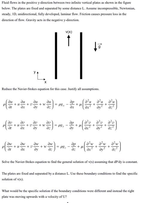 Fluid Flows In The Positive Y Direction Between Two Infinite Vertical