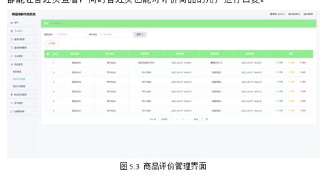 基于java中的springboot框架实现网络海鲜市场系统项目演示【内附项目源码 论文说明】 csdn博客
