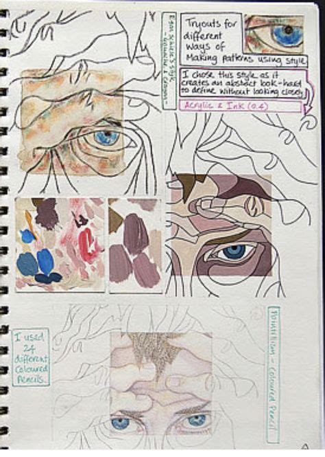 How To Approach The Igcse Art Exam Observational Interpretative