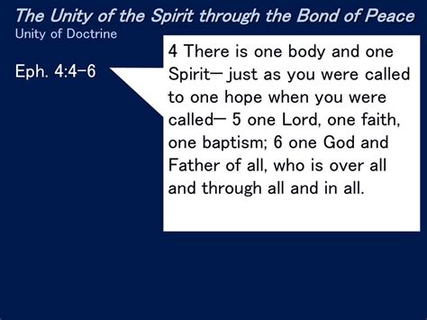 The Unity of the Spirit through - ppt download