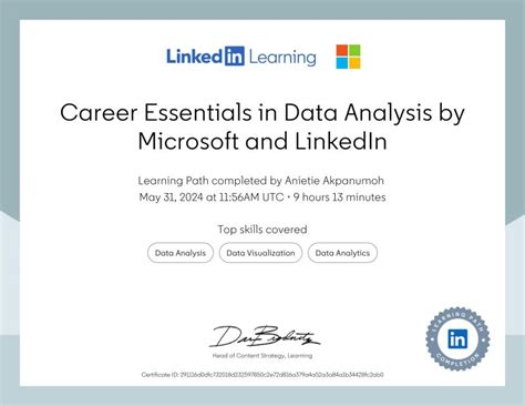 anietie akpanumoh on linkedin dataanalysis linkedinlearning
