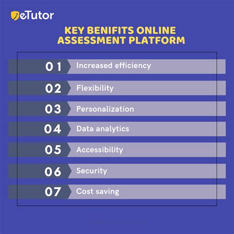 Best Assessment Software For Schools E Tutor Blog