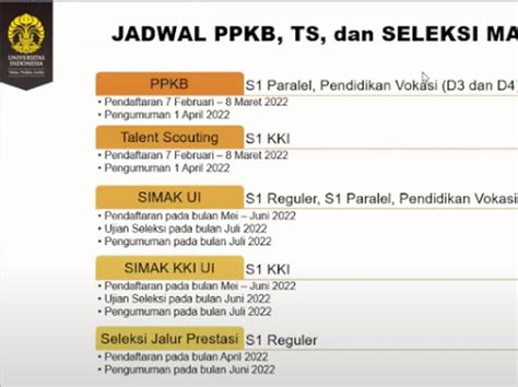 Berita Dan Informasi Ppkb Ui Terkini Dan Terbaru Hari Ini Detikcom