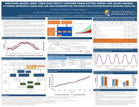 Pdf Long Term Electricity Demand Forecasting Model Using End Use And Econometric Methods For