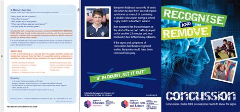 Concussion Protocol Ballyclare Secondary School