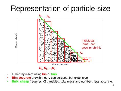 Meteorology And Atmospheric Physics Lecture Ppt Download