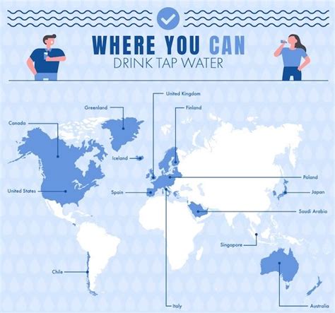 A Map Showing Countries Where You Can Drink Tap Water Drinks Water