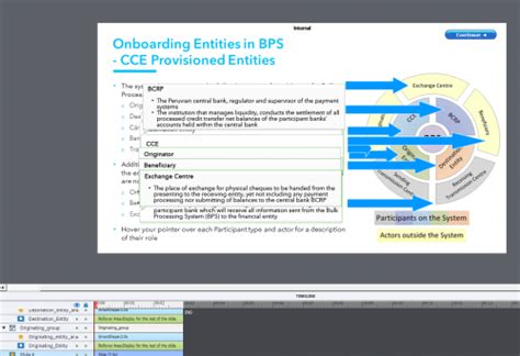 Grouping Rollover Caption With An Image Elearning