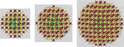 Color Online Ball And Stick Models Of Cds Zns Coreshell Nanocrystals Download Scientific
