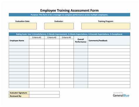 Ratings Templates