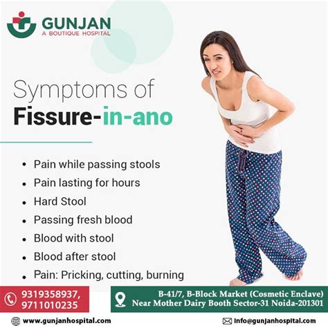 Symptoms Of Fissure In Ano Gunjan Hospital Medium