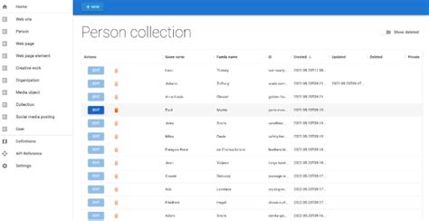 A Document Based Headless Cms With Api Back Office