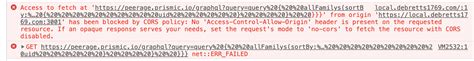 Graphql Cors Issue With Fetch Client Side Developing With Prismic