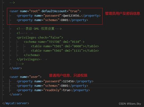 【mysql 运维篇】04、mysql 分库分表之 Mycat 入门与配置xml配置sql用户名密码 Csdn博客