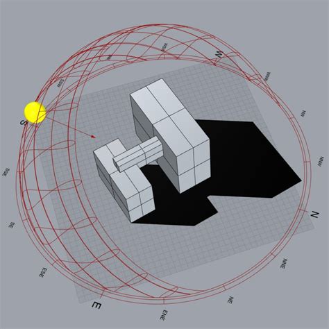 Ladybug Sunpath Parametric House