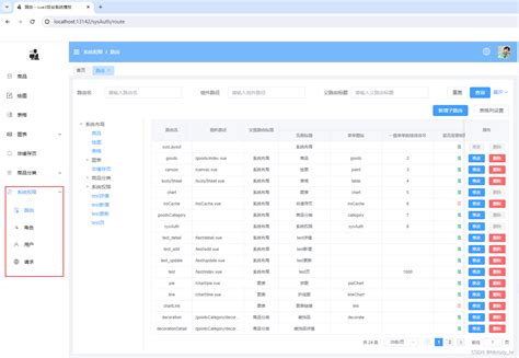 Vue3element Plus的后台管理系统模板 和 Vue3ant Design Vue的后台管理系统模板vue3 Element