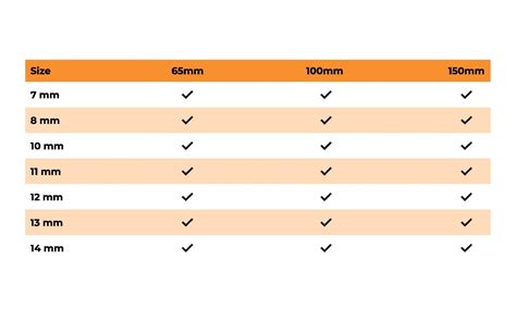 Magnetic Nut Setter Toolstar