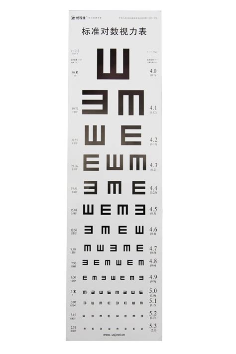Drivers License Eye Exam Charts Movebrown