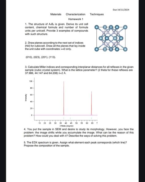 Solved Materials Characterization Techniqueshomework 11