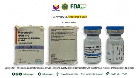 Fda Advisory No2024 1223 Public Health Warning Against The Purchase