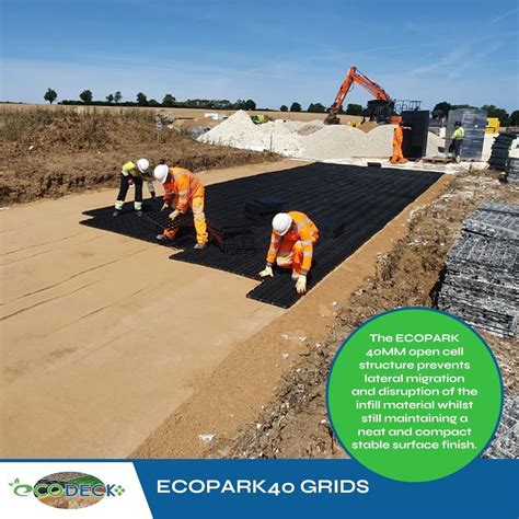 Ecodeck Grids Limited On Linkedin Ecodeck Permeablepavers Ecodeck
