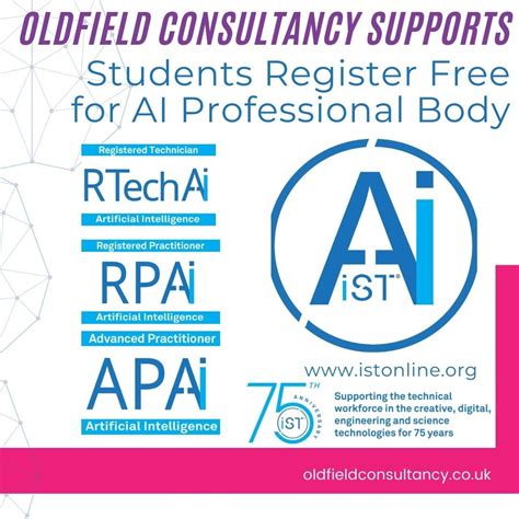 Ai Ethics Aiethics Legal Data Machinelearning Datascience