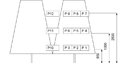Sampling Positions On The Tree And Between Trees Download Scientific Diagram