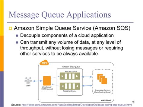 Message And Stream Oriented Communication Pptx