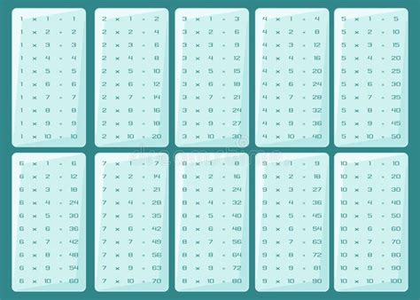 Multiplication Table Multi Colored Multiplication Square Vector
